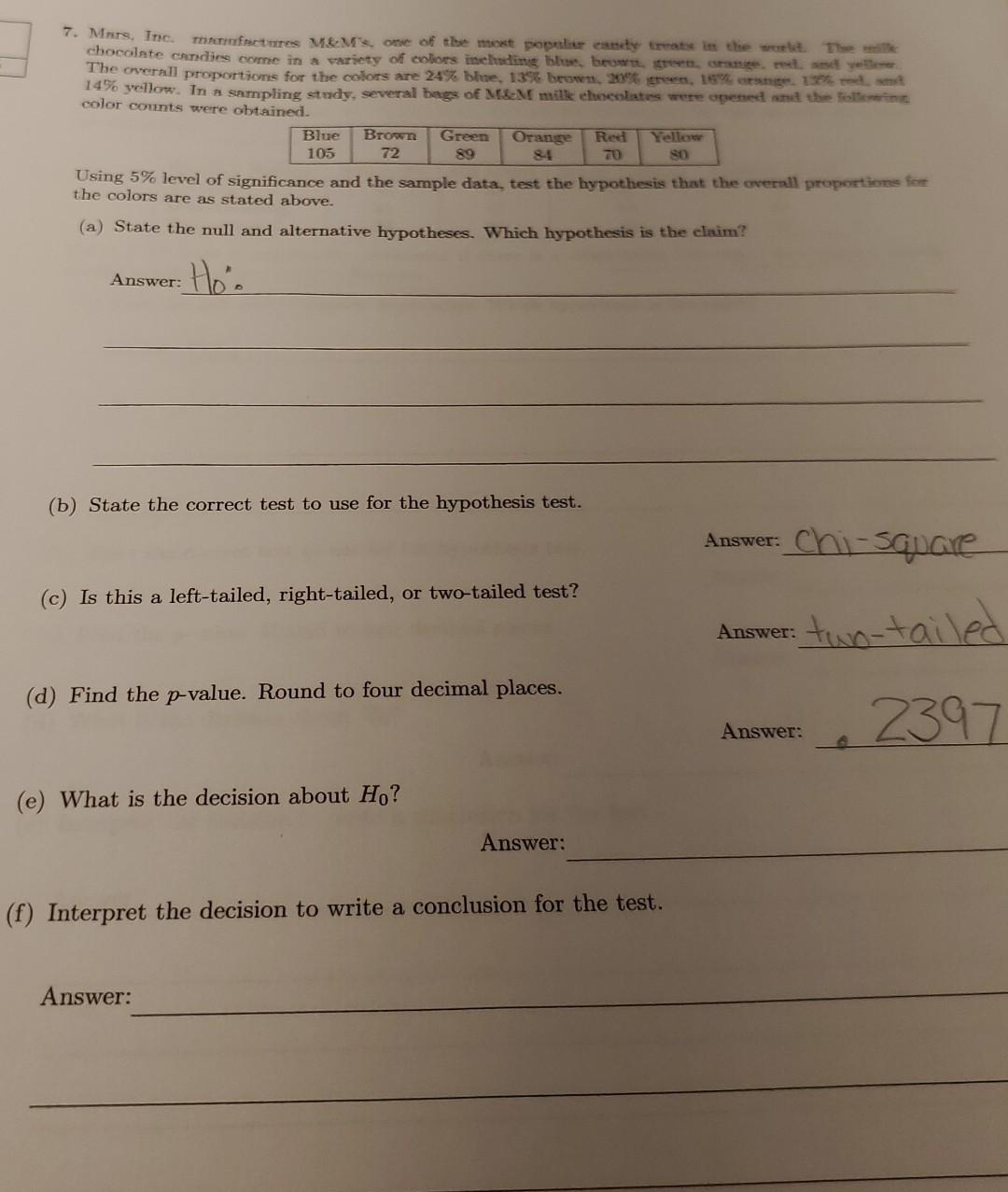 Solved 7. Mnrs, Ince marminctures MEMr', onc of the most | Chegg.com