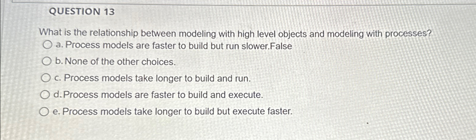 Solved QUESTION 13What is the relationship between modeling | Chegg.com