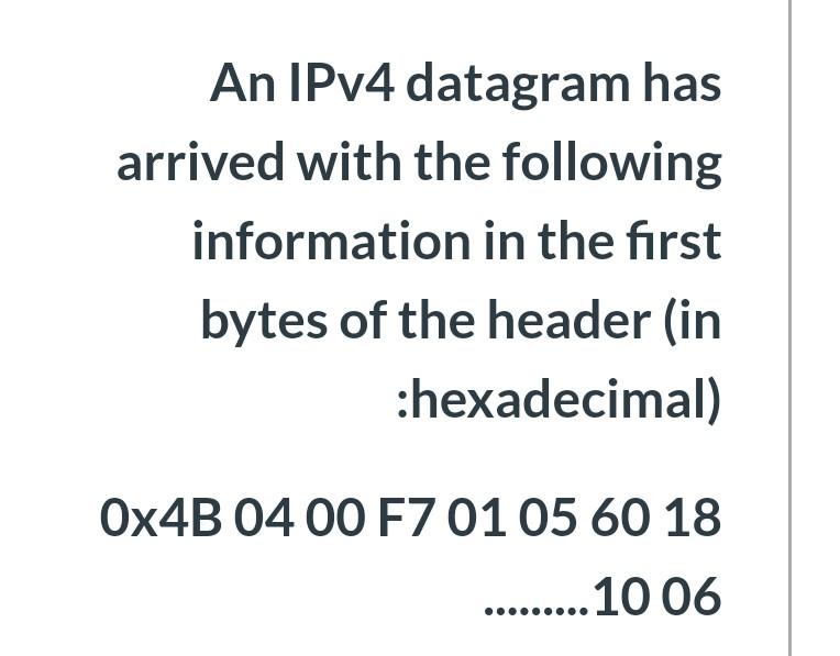 Solved An IPv4 datagram has arrived with the following | Chegg.com