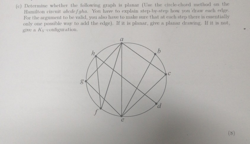 Solved (c) Determine whether the following graph is planar | Chegg.com