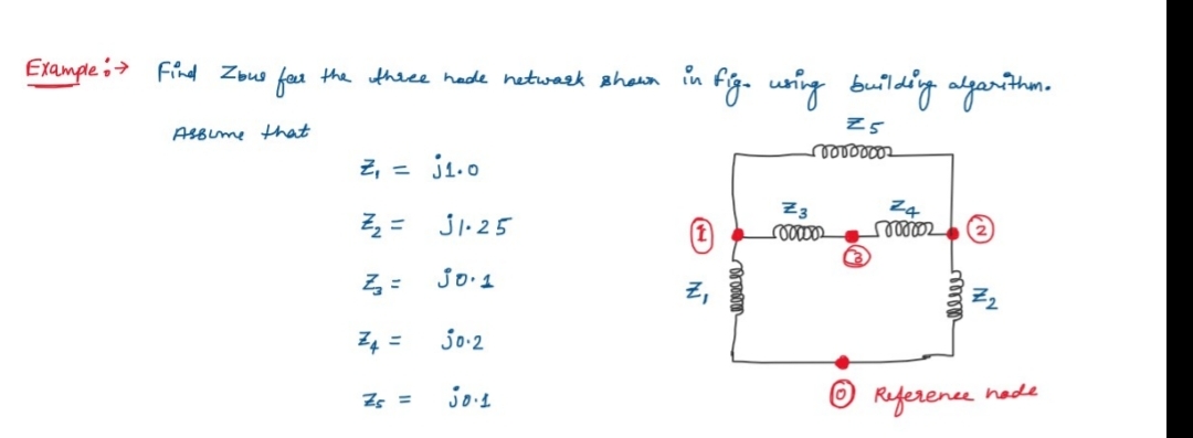 Solved Example: → ﻿Find zbus ﻿for the three node network | Chegg.com