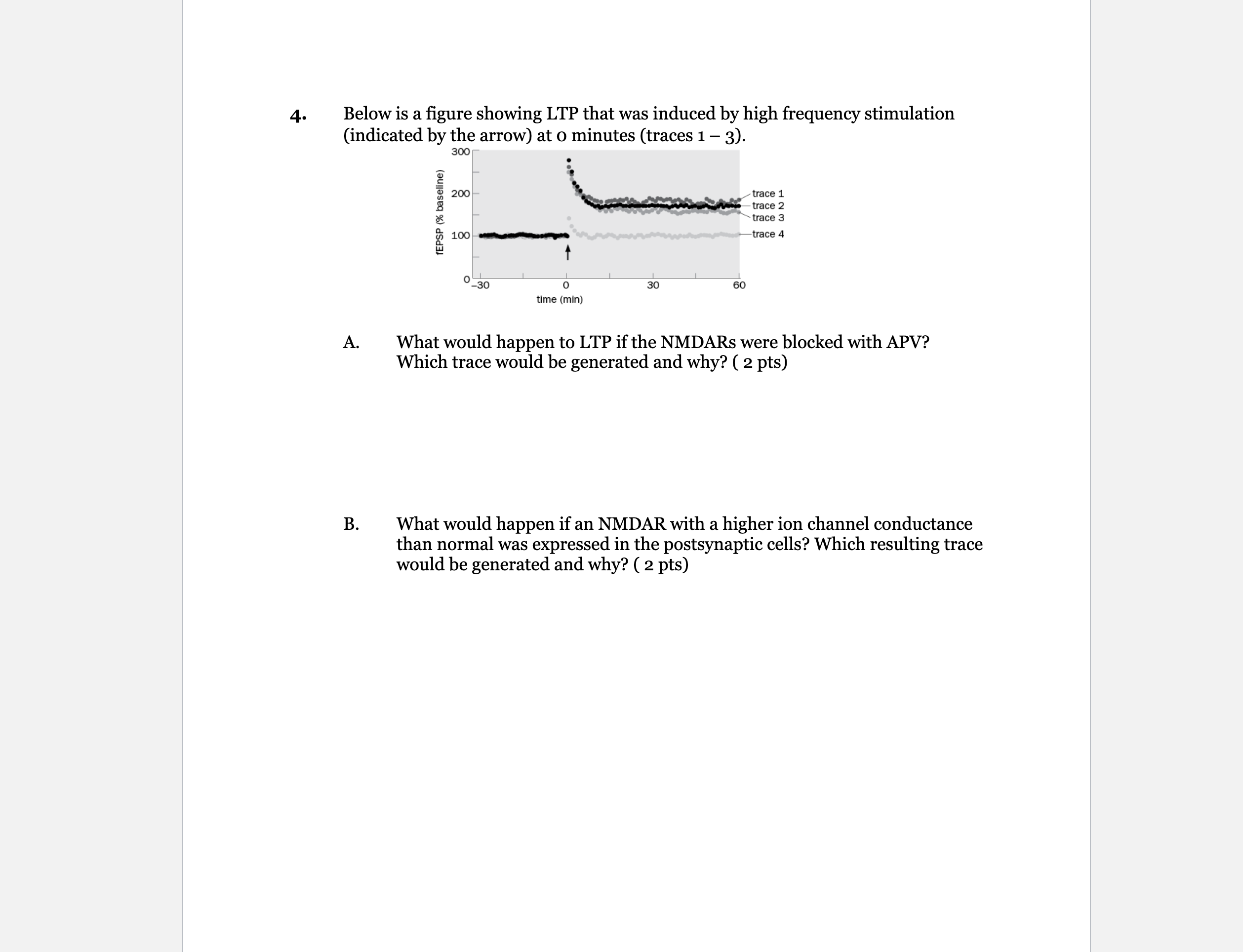 Solved Below is a figure showing LTP that was induced by | Chegg.com