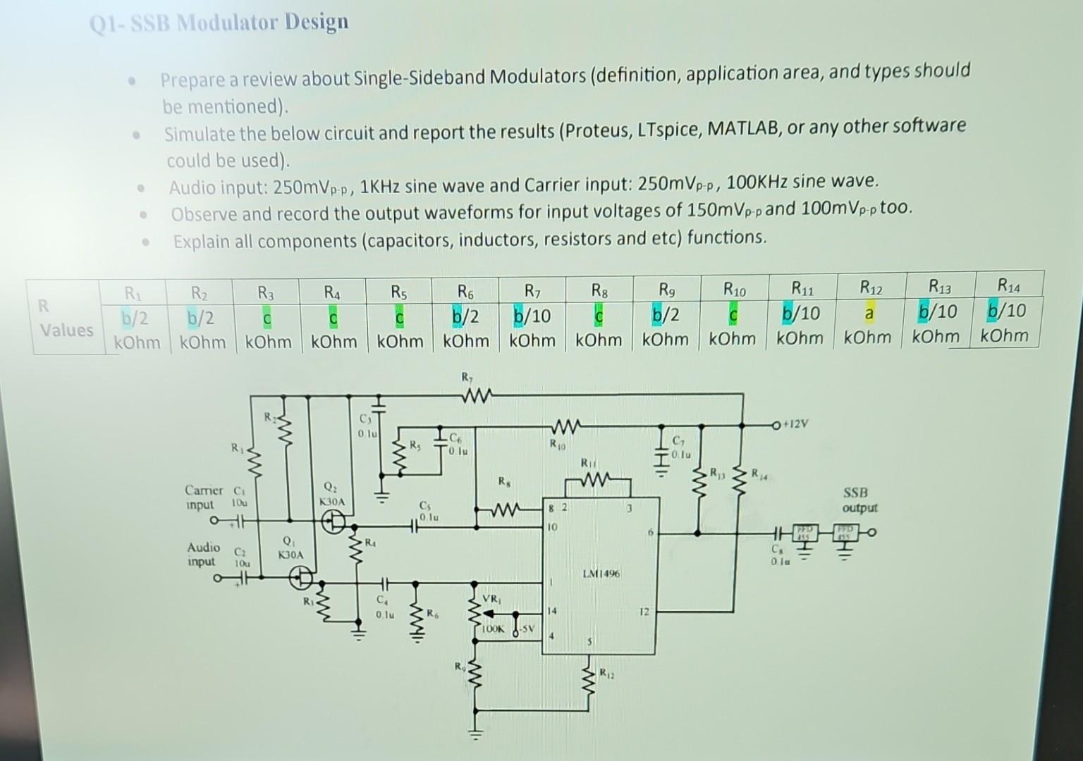 Q1-SSB Modulator Design • Prepare a review about | Chegg.com