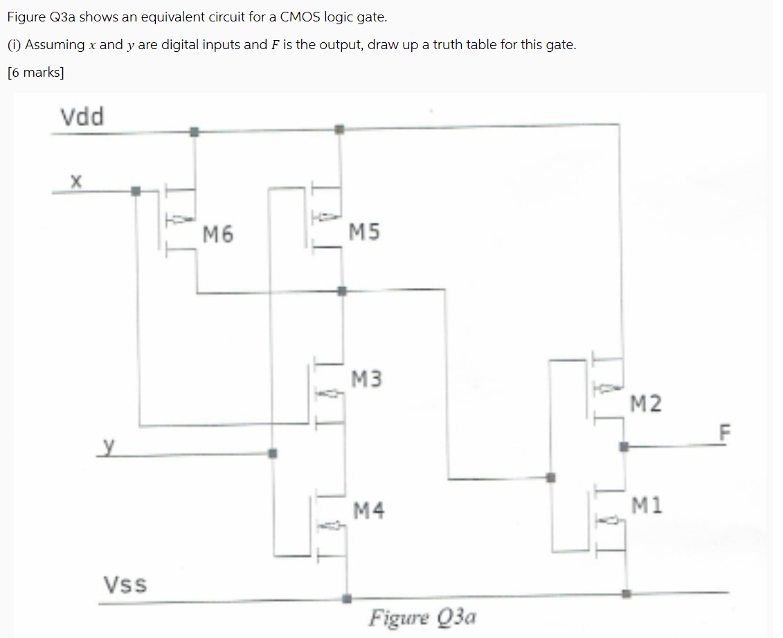 Solved Figure Q3a shows an equivalent circuit for a CMOS | Chegg.com
