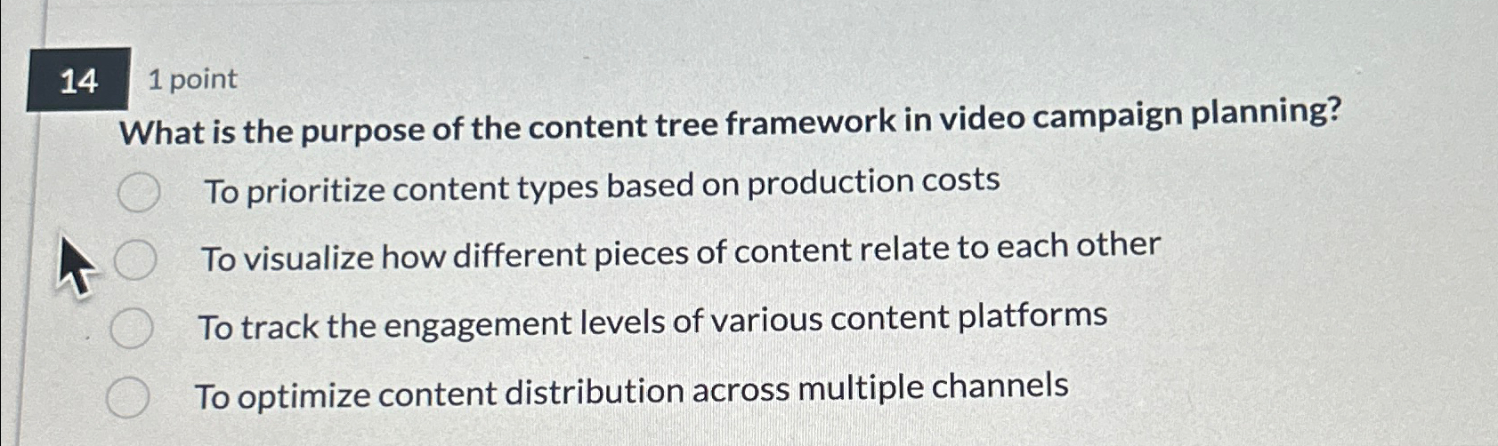 Solved 14 1 ﻿pointWhat is the purpose of the content tree | Chegg.com