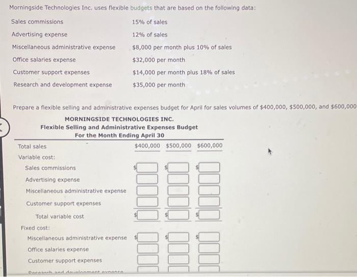 Solved Morningside Technologies Inc. uses flexible budgets | Chegg.com