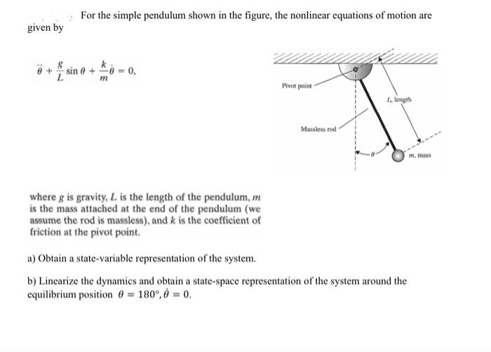 Solved For the simple pendulum shown in the figure, the | Chegg.com