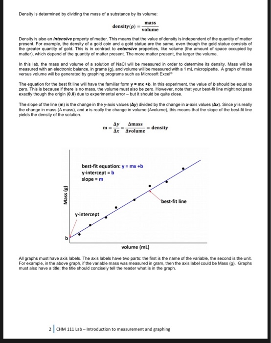 INTRODUCTION TO MEASUREMENT AND GRAPHING REPORT SHEET | Chegg.com