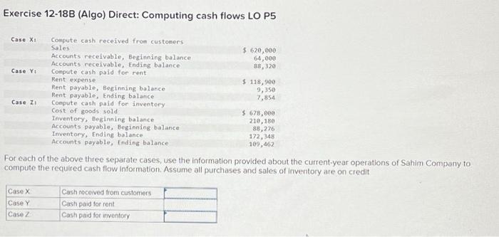 Solved Exercise 12-18B (Algo) Direct: Computing cash flows | Chegg.com