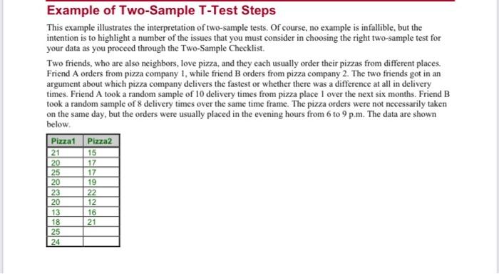 Solved Example of Two-Sample T-Test Steps This example | Chegg.com