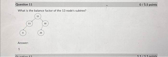 Solved In a(n) , the element just inserted is always at the | Chegg.com