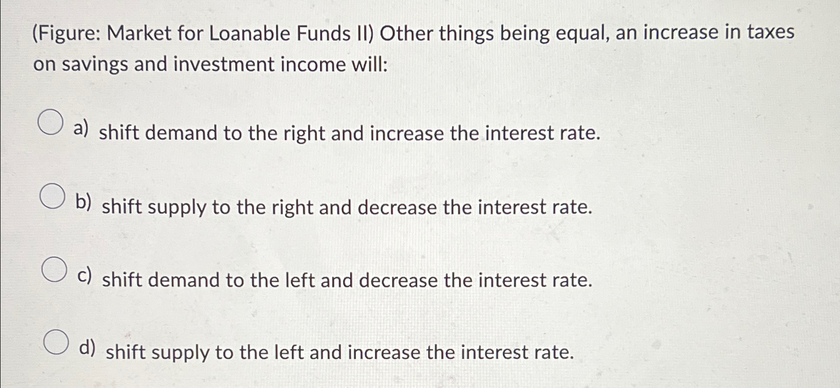 Solved (Figure: Market for Loanable Funds II) ﻿Other things | Chegg.com