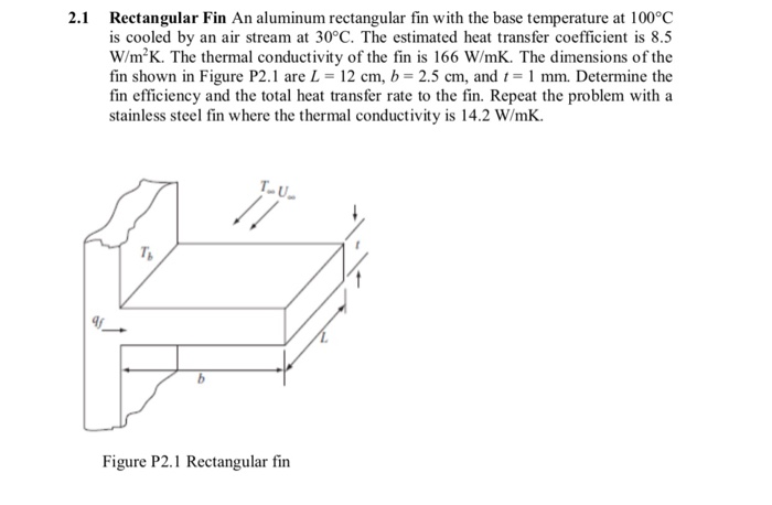 Solved 2.1 Rectangular Fin An aluminum rectangular fin with | Chegg.com