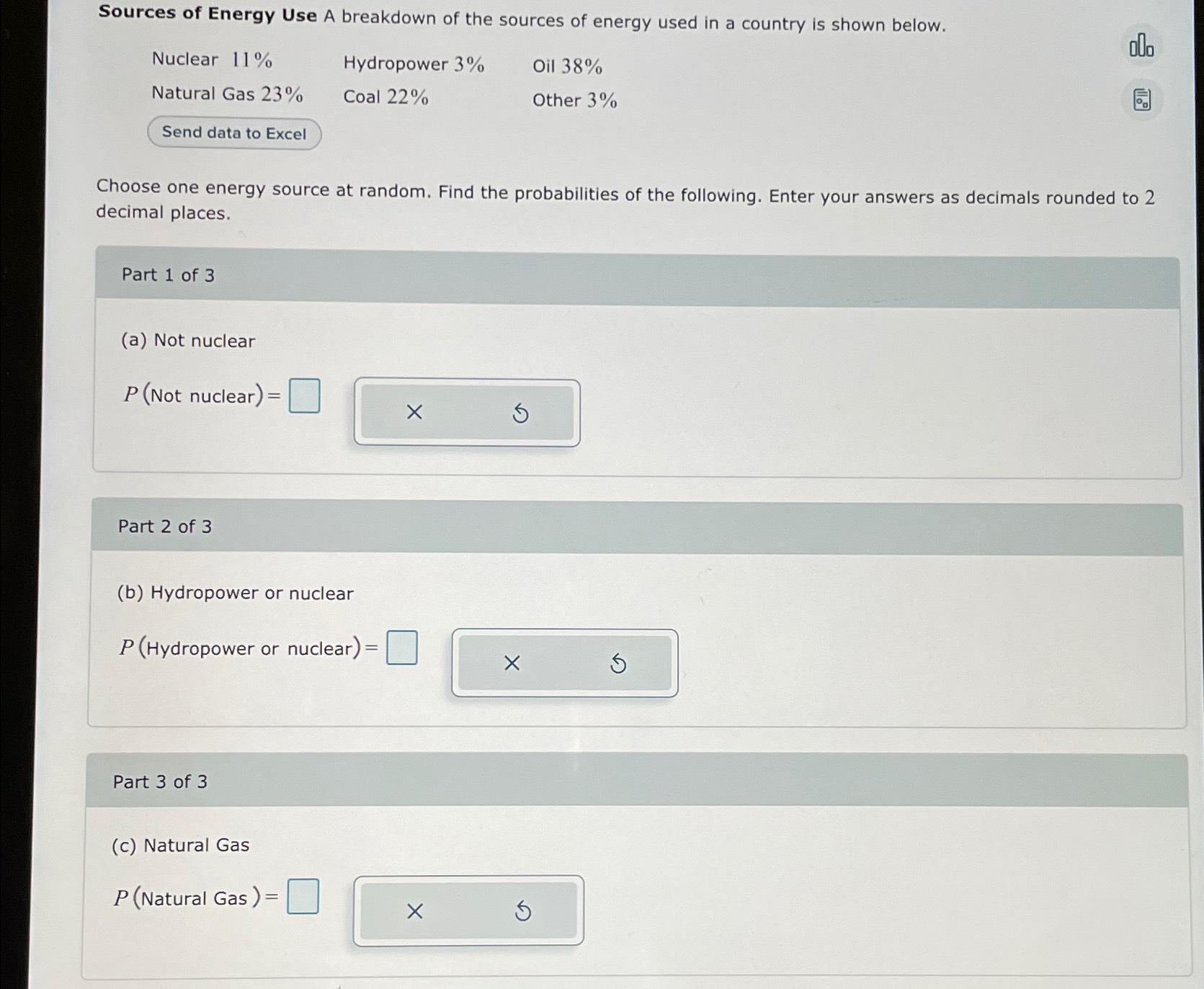 Solved Sources of Energy Use A breakdown of the sources of | Chegg.com