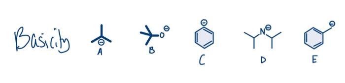 Solved Arrange the following compounds in order of | Chegg.com
