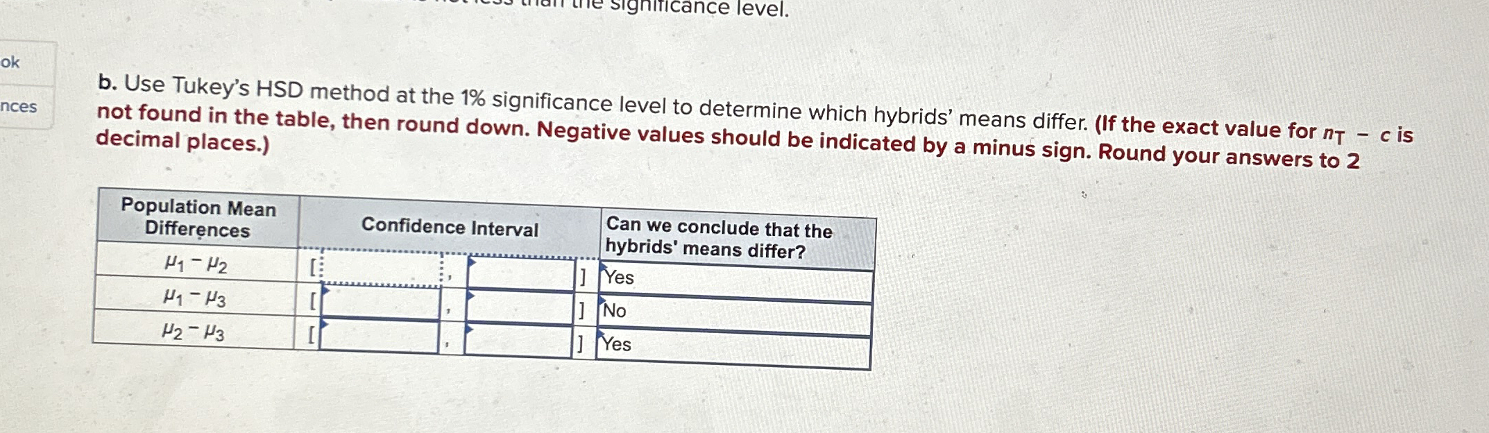 Solved 4The following output summarizes the results for a | Chegg.com