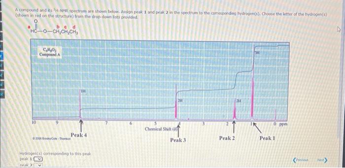 Solved A compound with the formula C8H15 has the following | Chegg.com