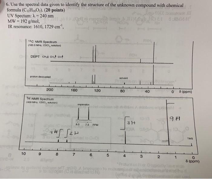 Solved 6. Use the spectral data given to identify the | Chegg.com