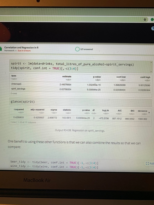 Solved Correlation and Regression in R Homework . Due in | Chegg.com