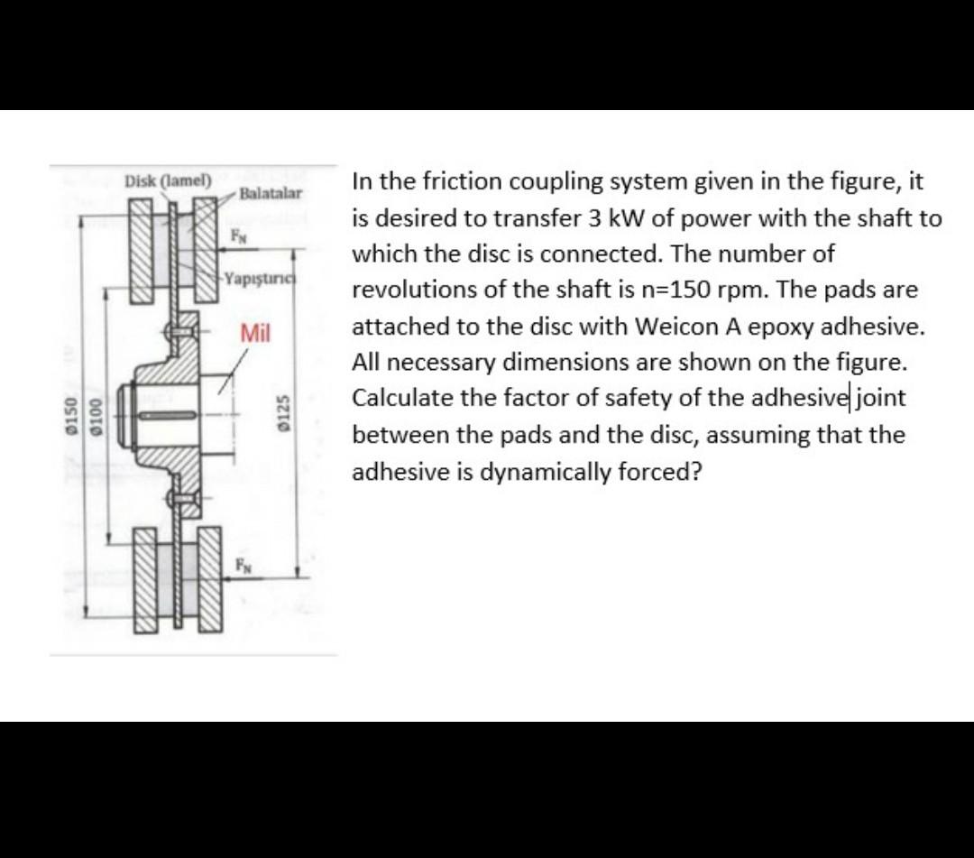 Solved Disk (lamel) Balatalar In the friction coupling | Chegg.com