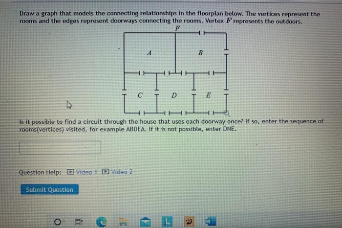 Solved Draw a graph that models the connecting relationships | Chegg.com