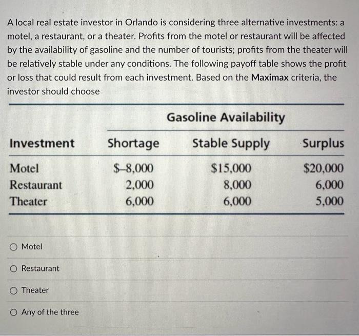 Solved A local real estate investor in Orlando is | Chegg.com