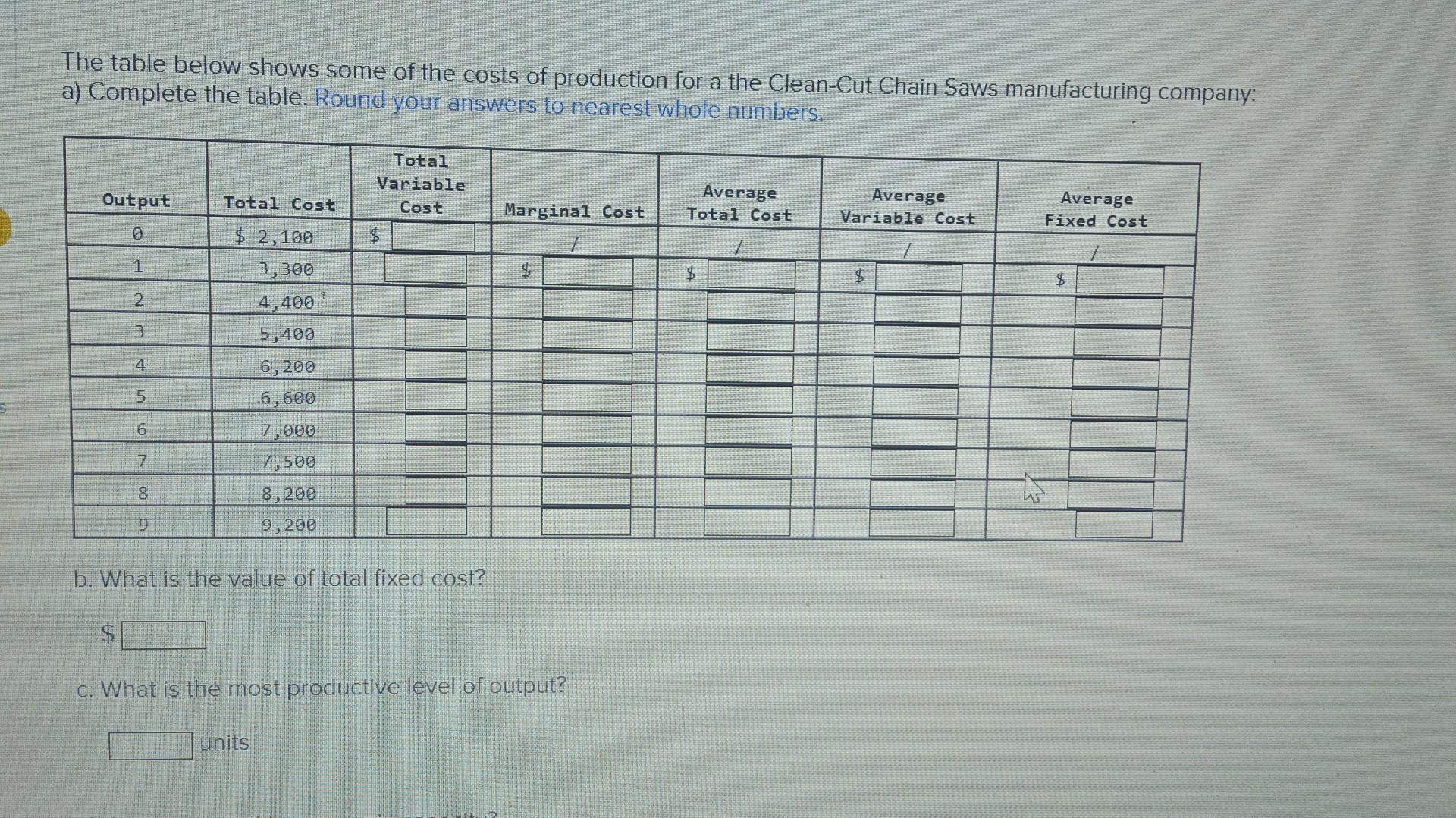 Solved The table below shows some of the costs of production | Chegg.com