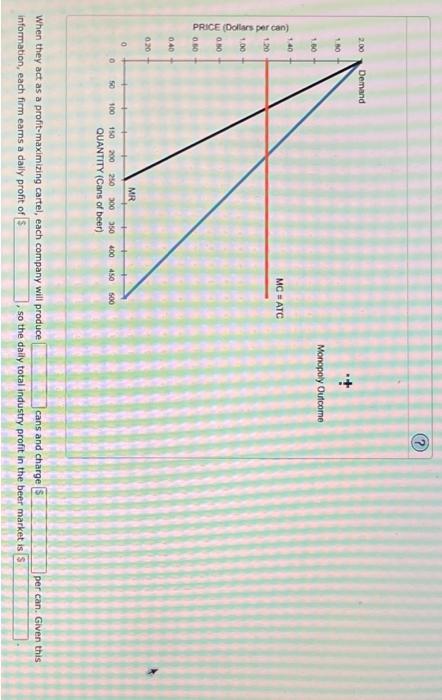 Solved 1. Deviating from the collusive outcome Stargell and | Chegg.com