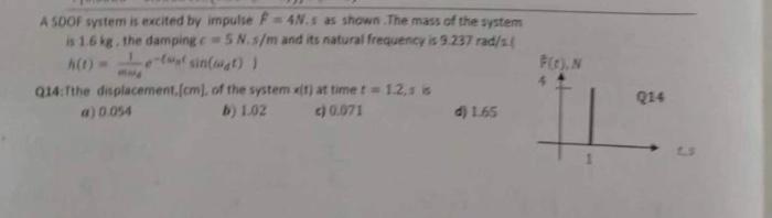 Solved A soor system is excited by impulie F=4N.s as shown. | Chegg.com