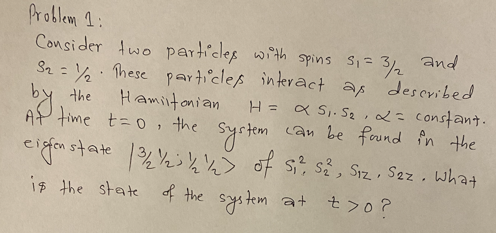 Solved Problem 1:Consider two particles with spins s1=32 | Chegg.com