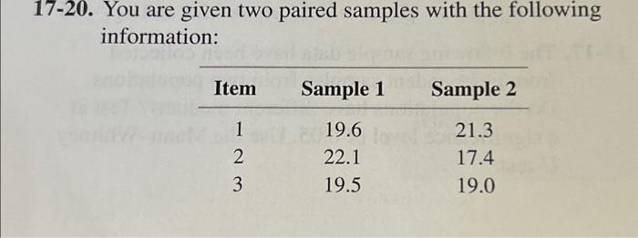 Solved 17-20. You are given two paired samples with the | Chegg.com