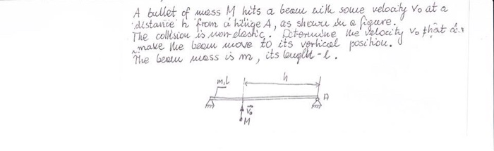 Solved A bullet of muess M hits a beau wike some velocity vo | Chegg.com