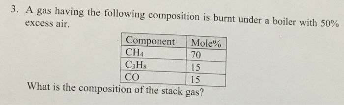 Solved 3. A gas having the following composition is burnt | Chegg.com