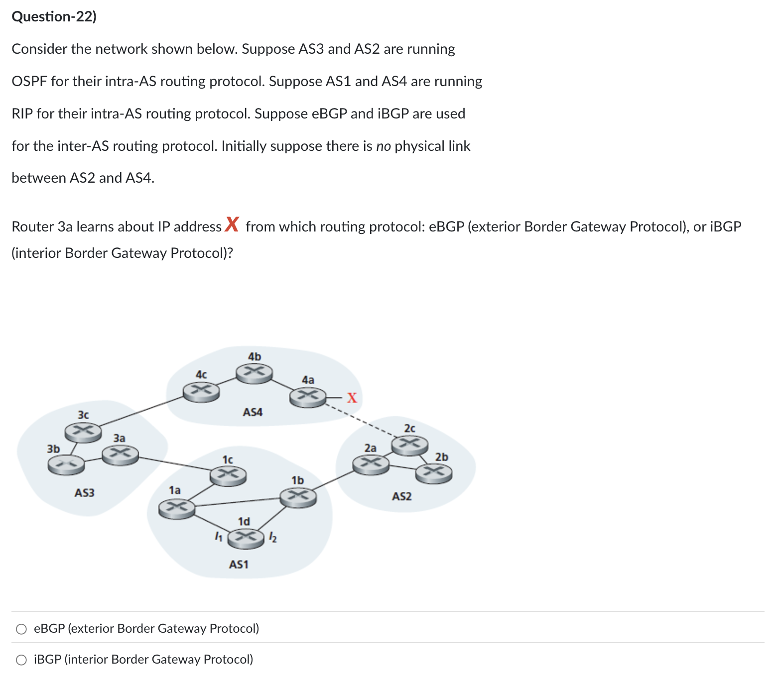 Solved Question-22)Consider the network shown below. Suppose | Chegg.com