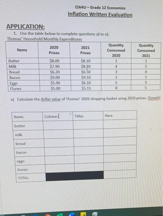 Solved CIA4U - Grade 12 Economics Inflation Written | Chegg.com