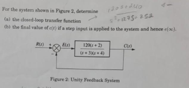 Solved For the system shown in Figure 2, determine (a) the | Chegg.com