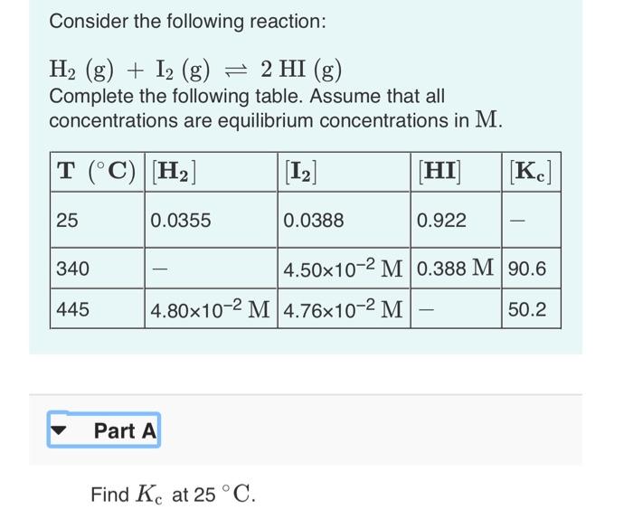 Solved Consider the following reaction: H2 (g) + 12 (g) = 2 | Chegg.com