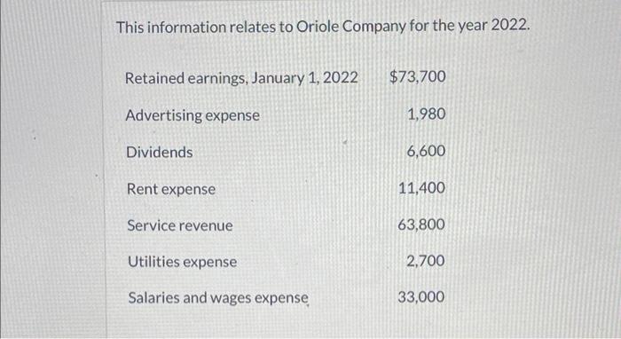 Solved ORIOLE COMPANY Retained Earnings Statement For the | Chegg.com