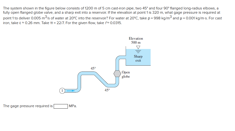 Solved The system shown in ﻿the figure below consists | Chegg.com