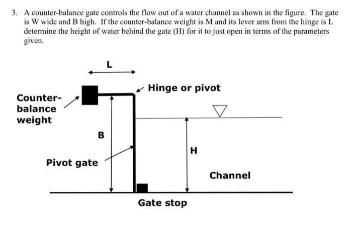 Solved 3. A counter-balance gate controls the flow out of a | Chegg.com