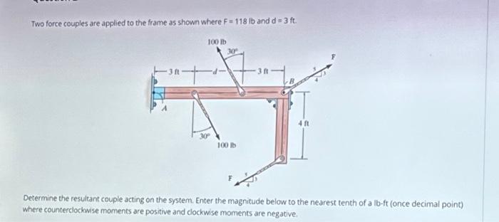 Solved Two force couples are applied to the frame as shown | Chegg.com