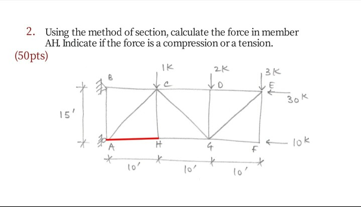 Solved 2. Using the method of section, calculate the force | Chegg.com