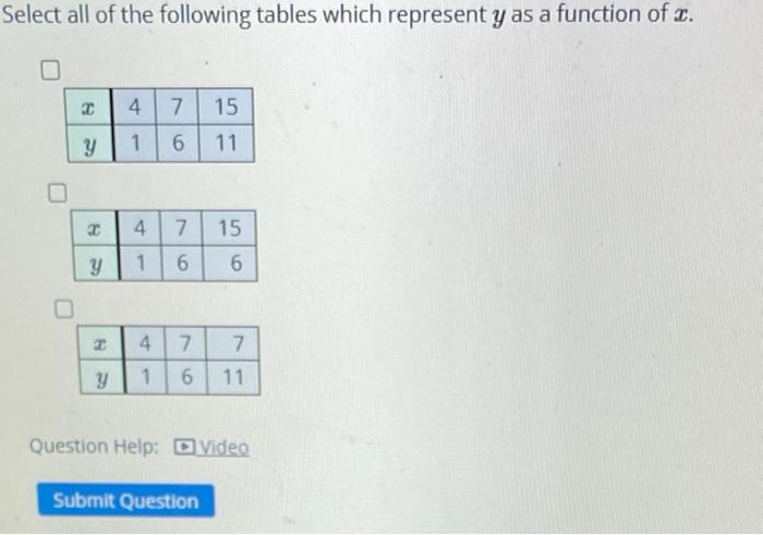 Solved Select all of the following tables which represent y | Chegg.com