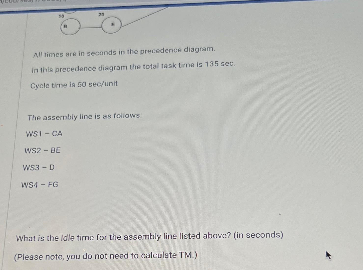 All times are in seconds in the precedence diagram.In | Chegg.com