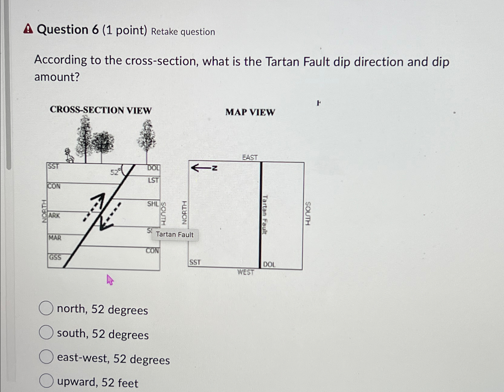 Solved A Question 6 (1 ﻿point) ﻿Retake questionAccording to | Chegg.com