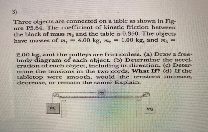 Solved 3) Three objects are connected on a table as shown in | Chegg.com
