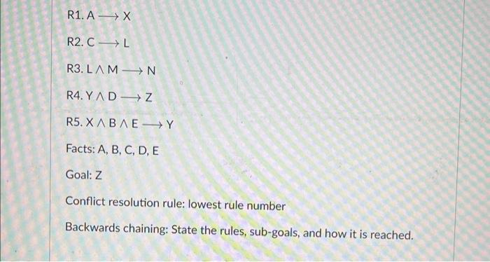 Solved R1. A X R2.C L R3. L∧M N R4. Y∧D Z R5. X∧B∧E Y Facts: | Chegg.com
