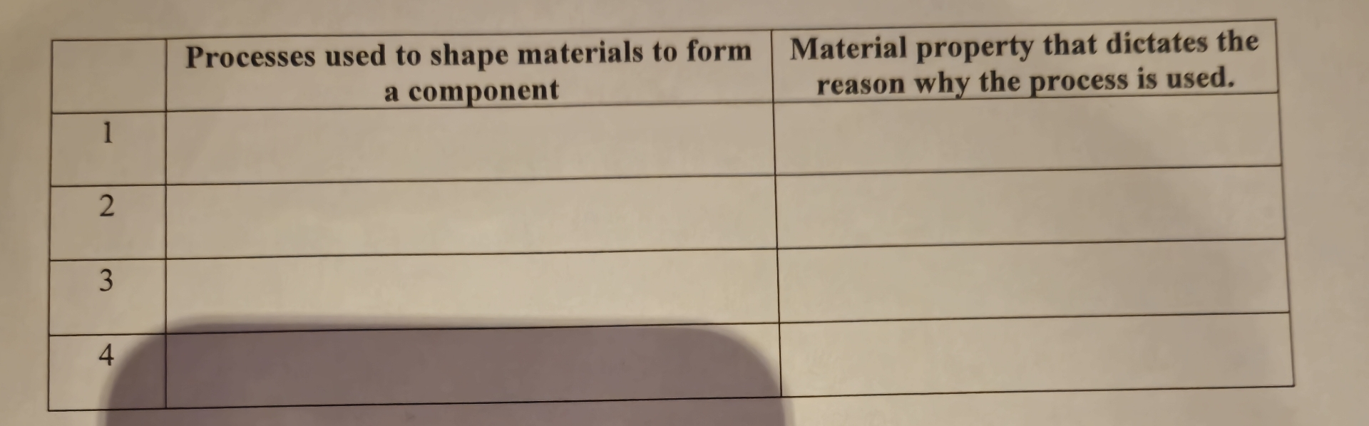 Solved 1234Processes used to shape materials to forma | Chegg.com