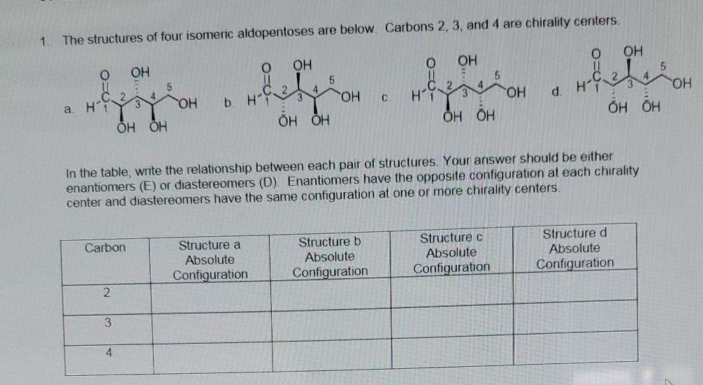 Solved 1 The Structures Of Four Isomeric Aldopentoses Are