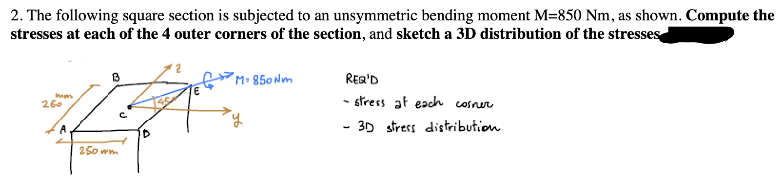 Solved The following square section is subjected to an | Chegg.com